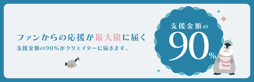 OFUSE設定 | POTOFU