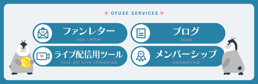 OFUSE設定 | POTOFU